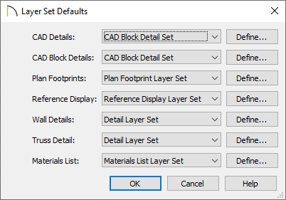 Understanding Layer Sets