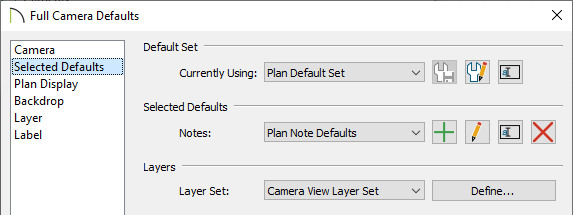 Understanding Layer Sets