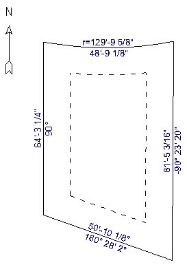 Creating a Plot Plan